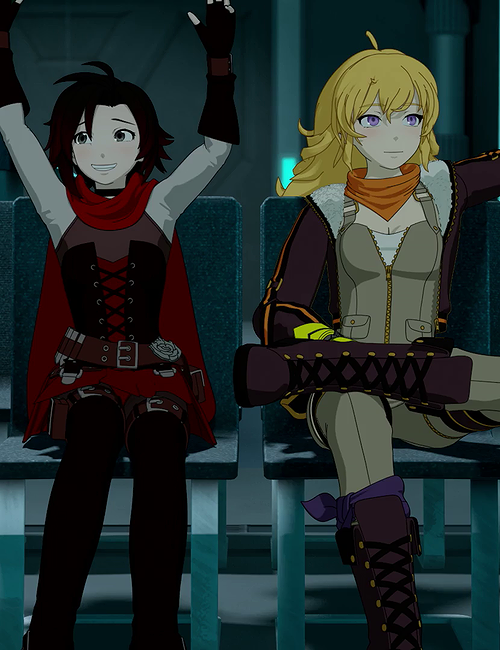 Team RWBY - Explore this AI Chatbot on Spicychat