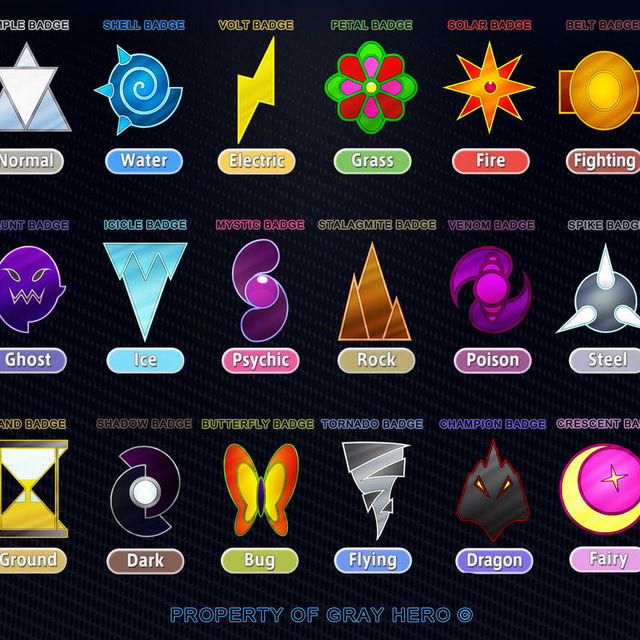 Gym Leader - Explore this AI Chatbot on Spicychat