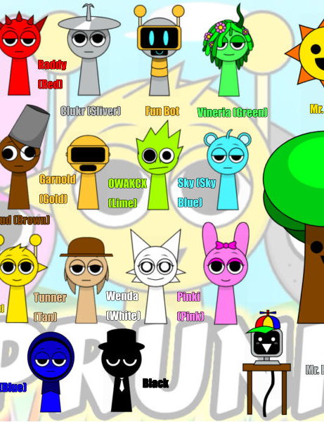 Chat with Sprunki world on Spicychat