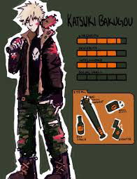 Chat with Bakugo - Zombie AU on Spicychat